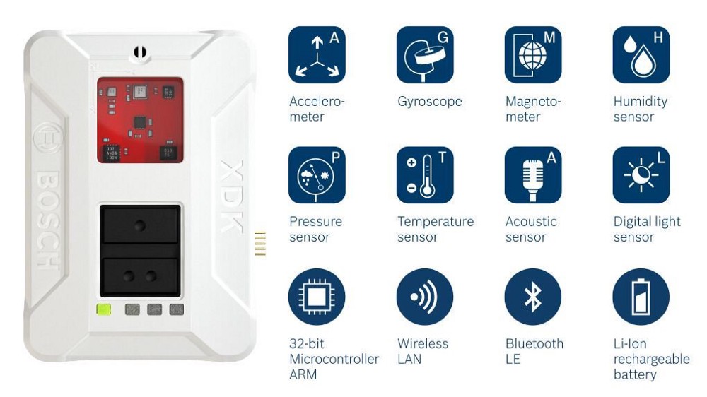 XDK Bosch IoT | McCoy Components