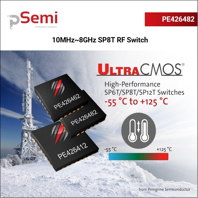PE426482 Extended Temperature SP8T RF switch | McCoy Components
