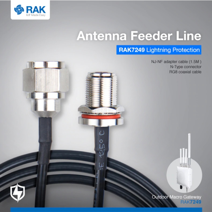 Antenna Feeder Line | McCoy Components